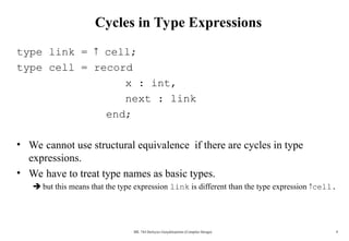 Compiler to compiler whatsypechecking.PPT