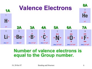 lec06chemicalcbonding andmolecular (1).ppt
