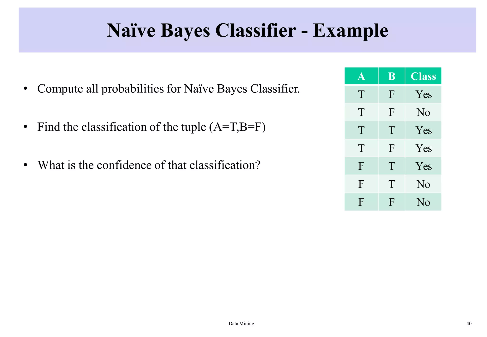 lec06_Classification_NaiveBayes_RuleBased.pptx