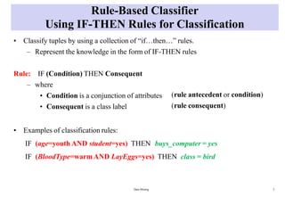 lec06_Classification_NaiveBayes_RuleBased.pptx
