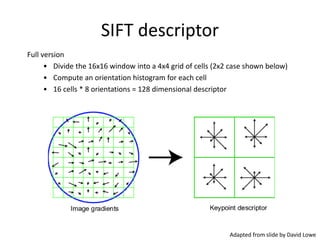 Computer Vision descriptors | PPT