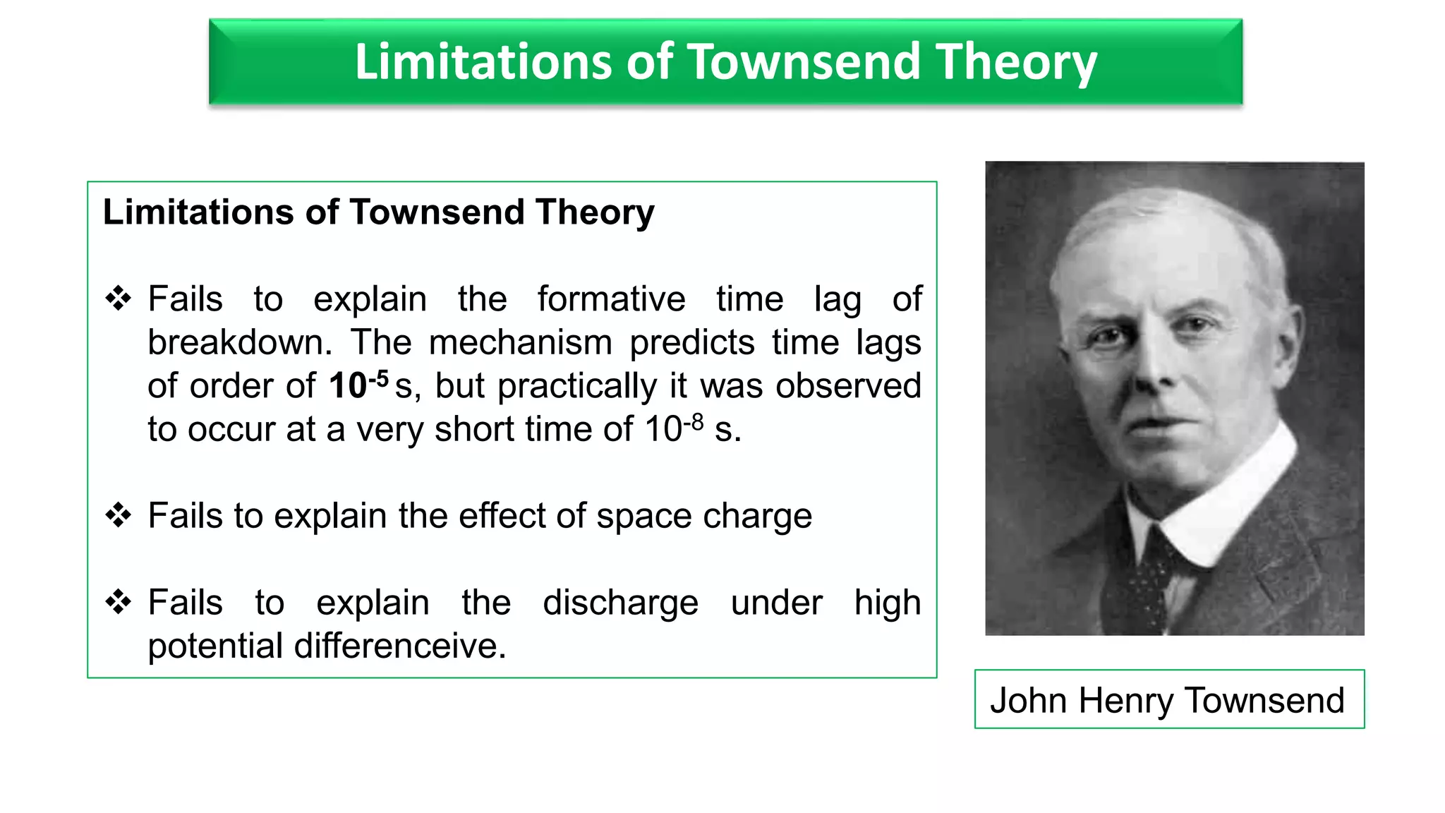 TOWNSEND'S CRITERION & LIMITATIONS|BREAKDOWN IN GAS|HIGH VOLTAGE ...