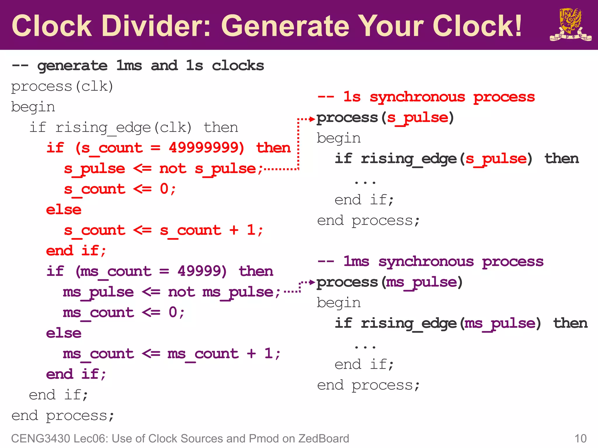 Clock Sources on ZedBoard.pdf