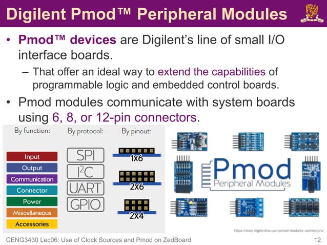 Clock Sources on ZedBoard.pdf