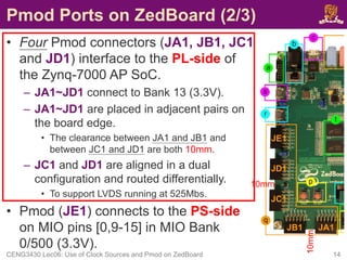 Clock Sources on ZedBoard.pdf