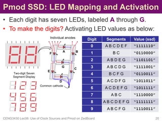 Clock Sources on ZedBoard.pdf