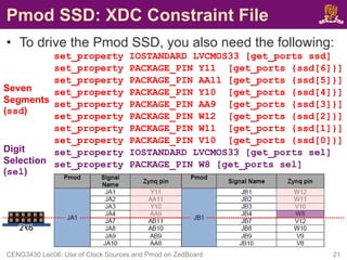 Clock Sources on ZedBoard.pdf