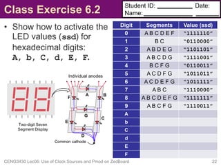 Clock Sources on ZedBoard.pdf