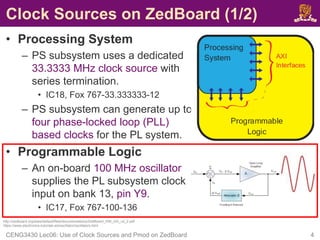 Clock Sources on ZedBoard.pdf