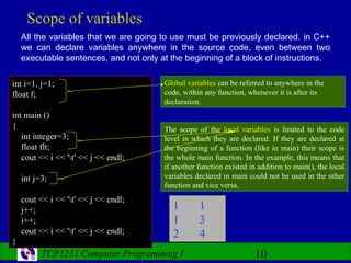 Computer Programming- Lecture 7 | PPT