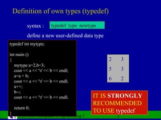 Computer Programming- Lecture 7 | PPT