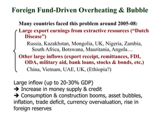 Lecture 07 Showa Financial Crisis | PPT