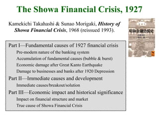 Lecture 07 Showa Financial Crisis | PPT