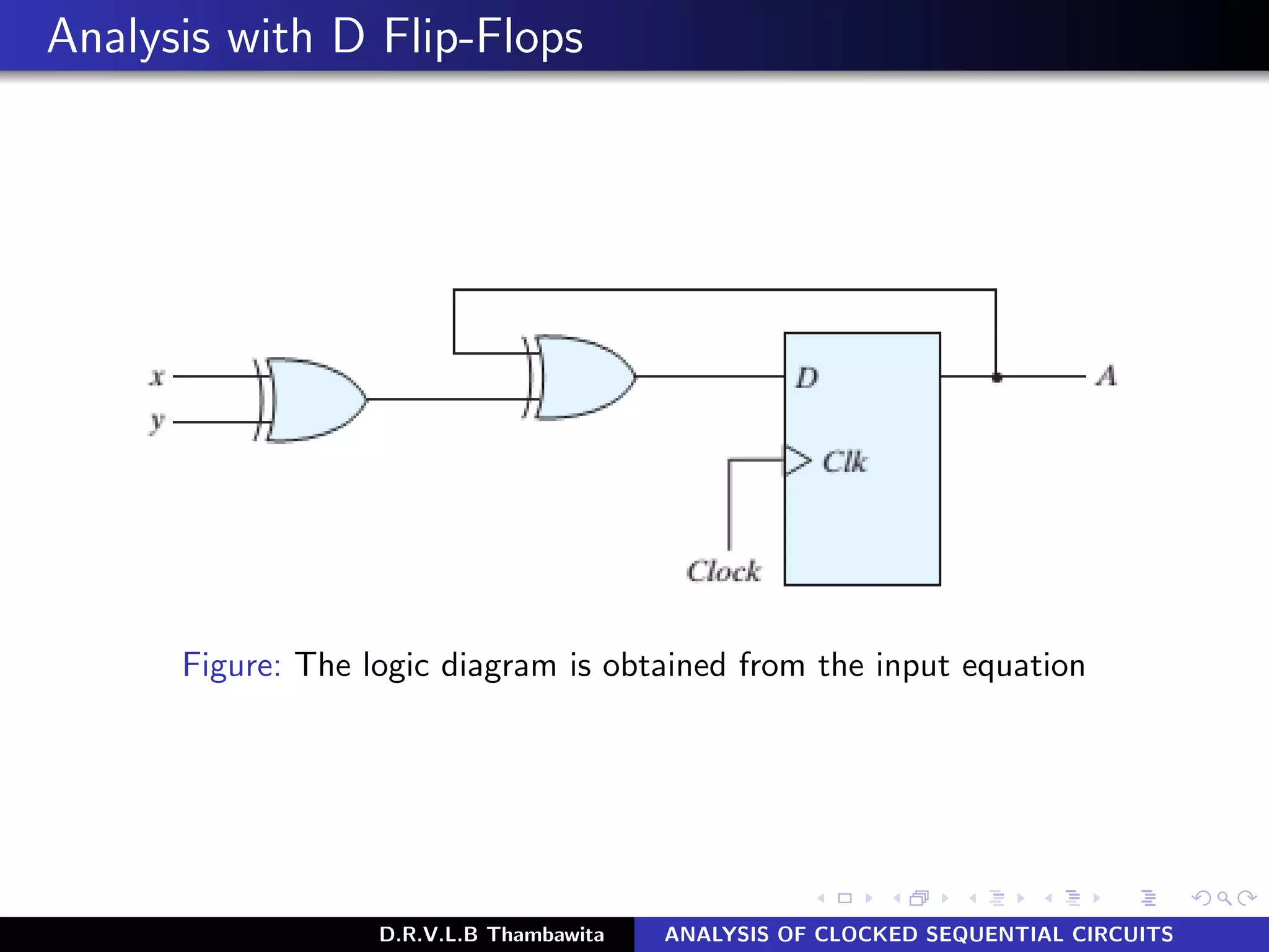 Lec 07 - ANALYSIS OF CLOCKED SEQUENTIAL CIRCUITS | PDF