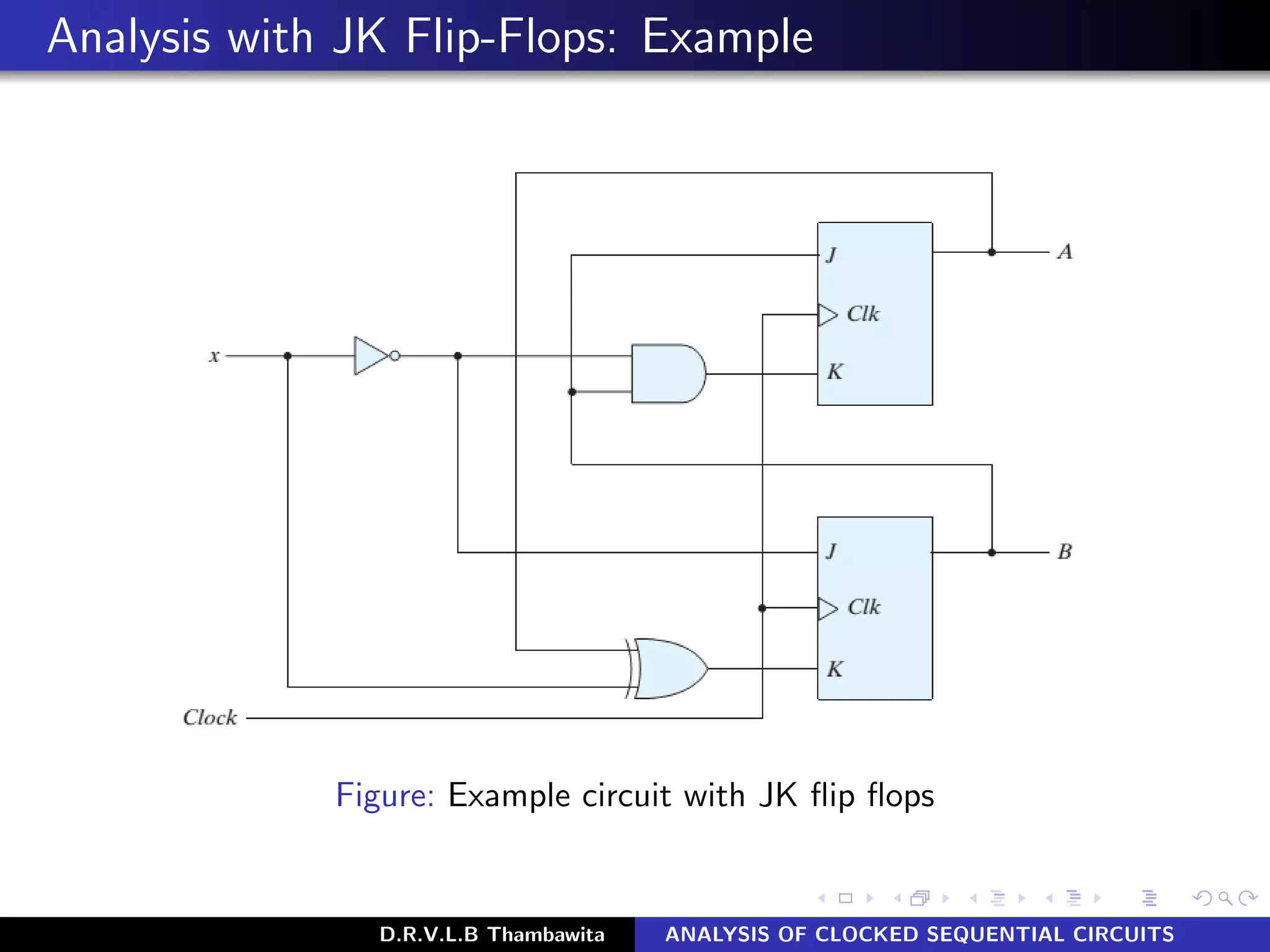 Lec 07 - ANALYSIS OF CLOCKED SEQUENTIAL CIRCUITS | PDF