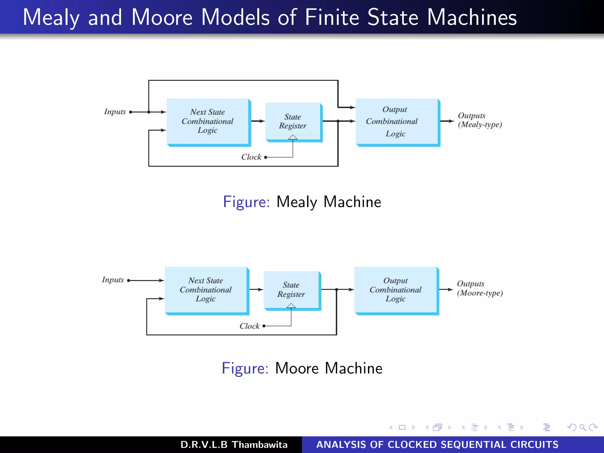 Lec 07 - ANALYSIS OF CLOCKED SEQUENTIAL CIRCUITS | PDF
