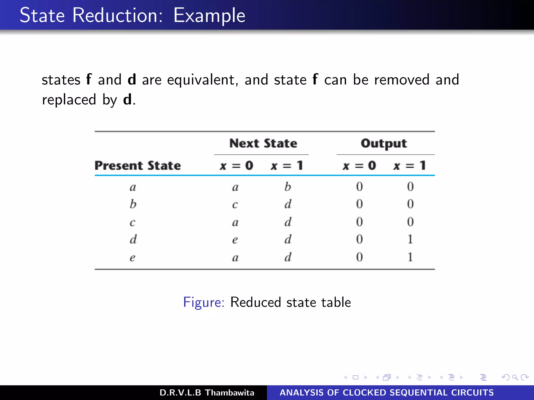 Lec 07 - ANALYSIS OF CLOCKED SEQUENTIAL CIRCUITS | PDF