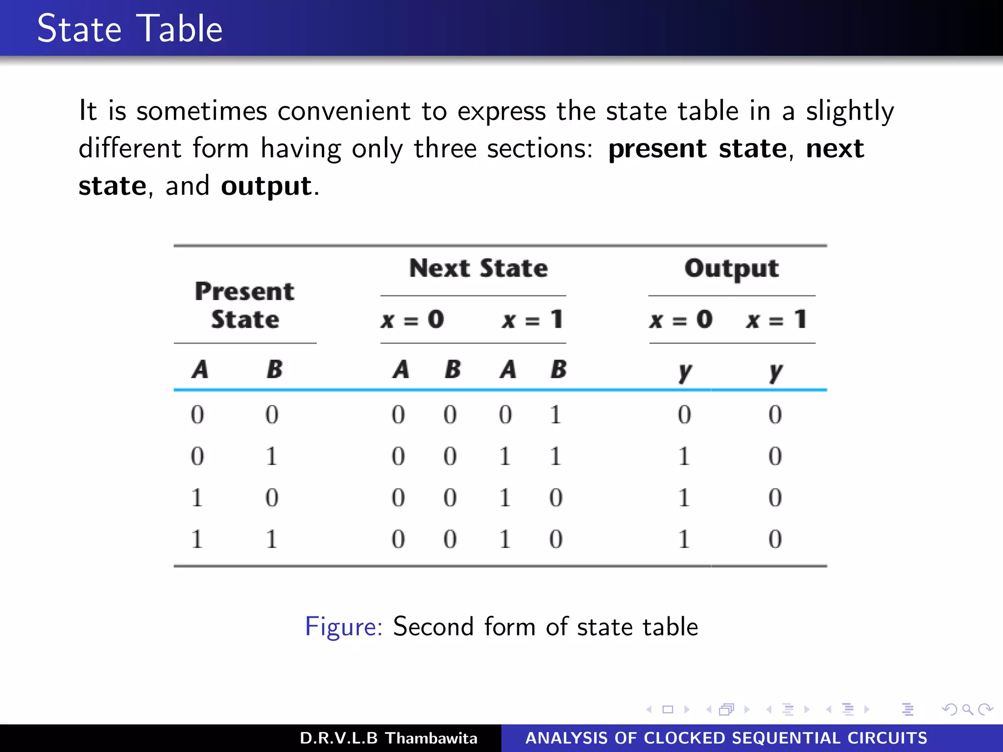 Lec 07 - ANALYSIS OF CLOCKED SEQUENTIAL CIRCUITS | PDF