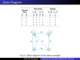 Lec 07 - ANALYSIS OF CLOCKED SEQUENTIAL CIRCUITS | PDF