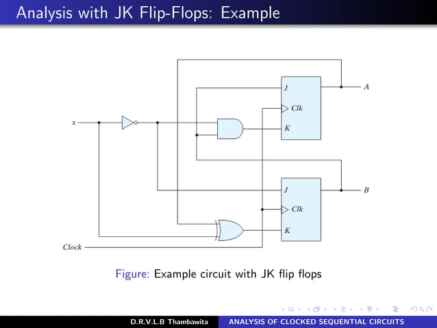 Lec 07 - ANALYSIS OF CLOCKED SEQUENTIAL CIRCUITS | PDF