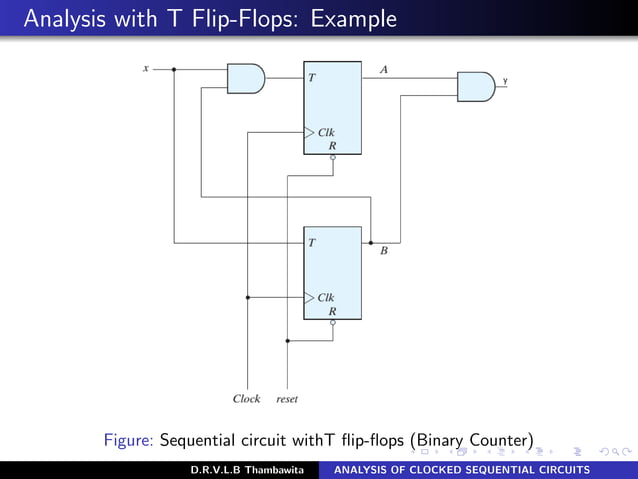 Lec 07 - ANALYSIS OF CLOCKED SEQUENTIAL CIRCUITS | PDF