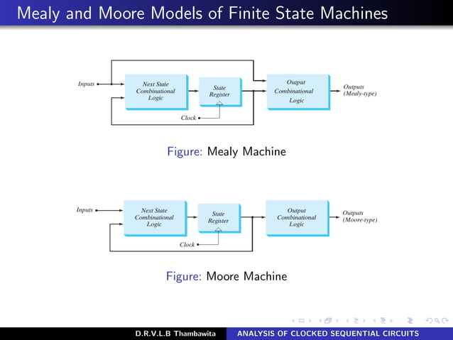 Lec 07 - ANALYSIS OF CLOCKED SEQUENTIAL CIRCUITS | PDF