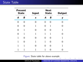 Lec 07 - ANALYSIS OF CLOCKED SEQUENTIAL CIRCUITS | PDF