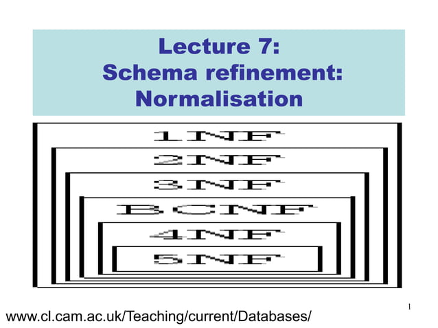 normalization in database management system | PPT