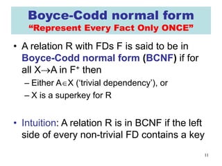 normalization in database management system | PPT