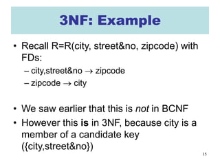 normalization in database management system | PPT