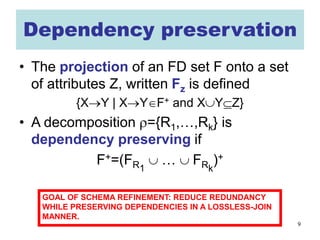 normalization in database management system | PPT