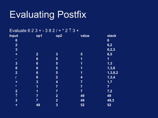 data structure and algorithm by bomboat_3 | PPT