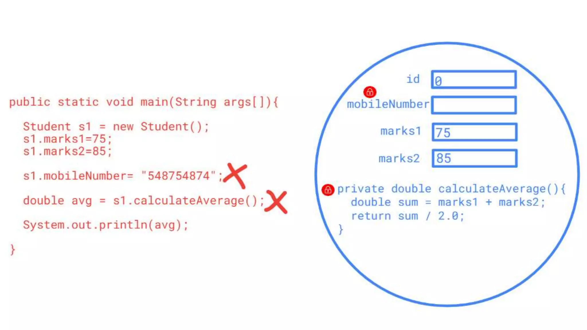 Lec07 data hiding and encapsulation | PPT