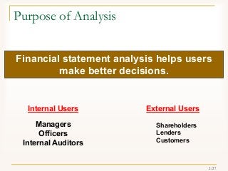 Financial Statement Analysis | PDF