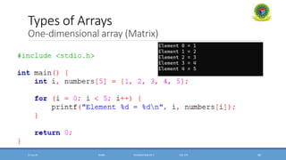 Understanding loops and array in programming | PDF