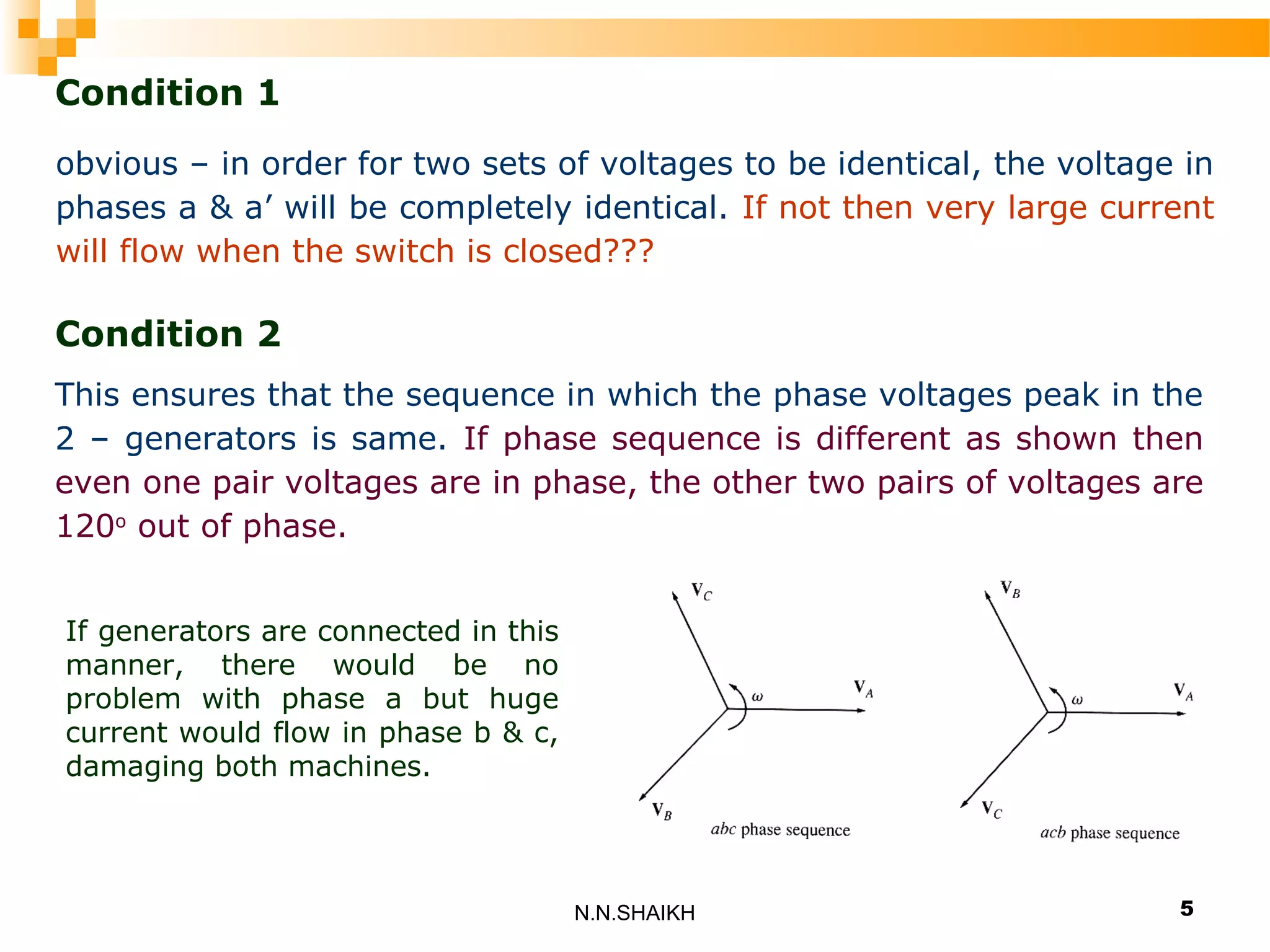 Lec # 07 parallel operation of synchronous generators | PPT