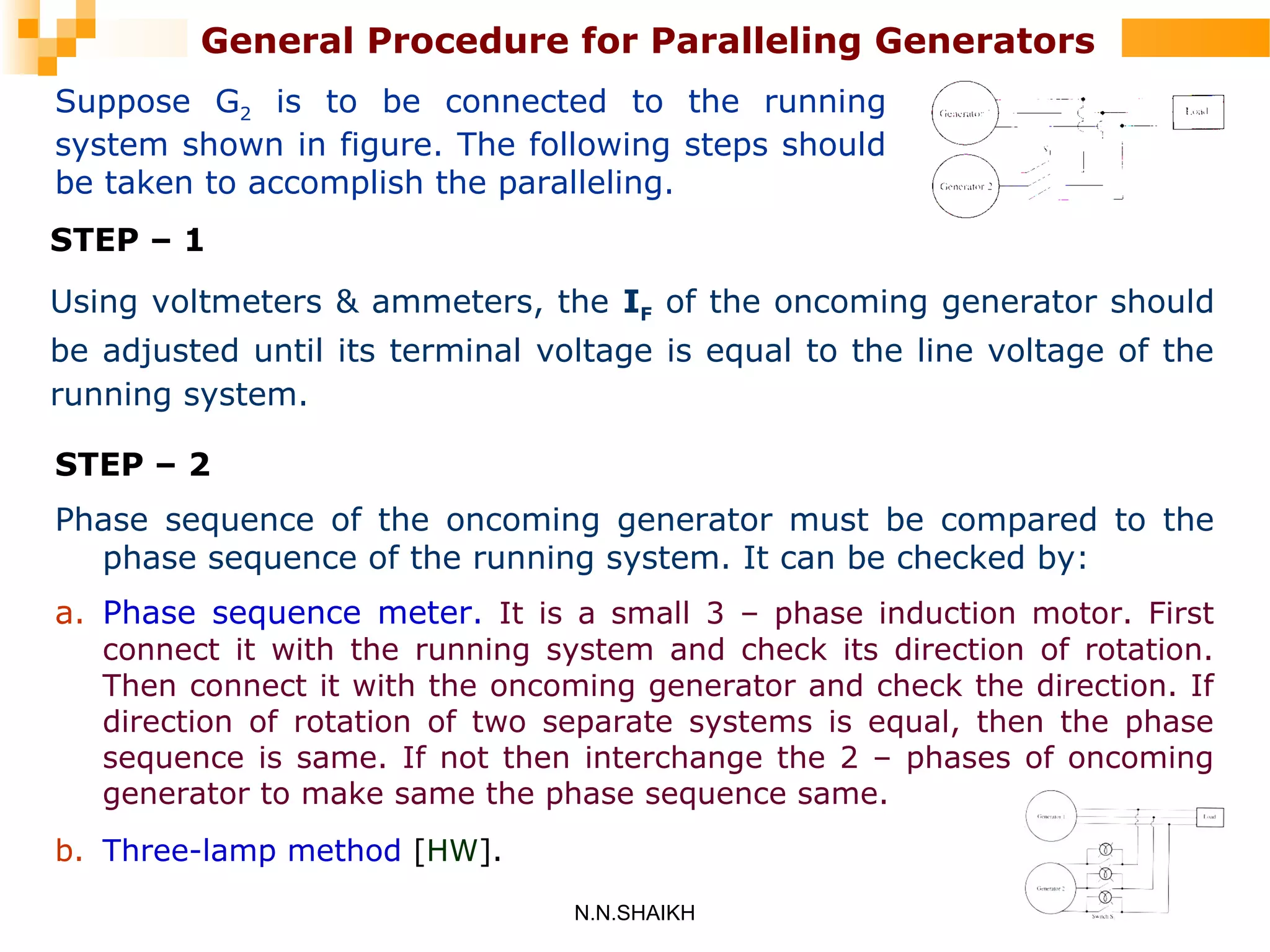 Lec # 07 parallel operation of synchronous generators | PPT