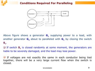 Lec # 07 parallel operation of synchronous generators | PPT