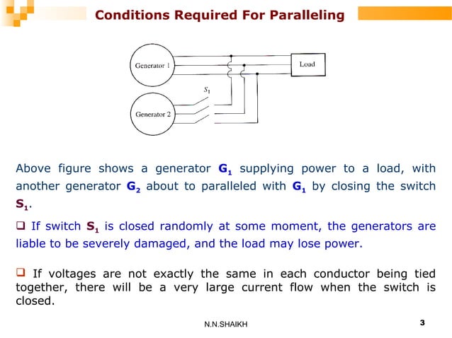 Lec 07 Parallel Operation Of Synchronous Generators Ppt