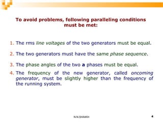 Lec # 07 parallel operation of synchronous generators | PPT