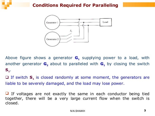 Lec 07 Parallel Operation Of Synchronous Generators