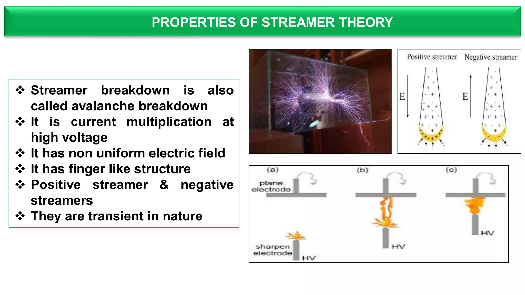 STREAMER THEORY|BREAKDOWN IN GAS|HIGH VOLTAGE ENGINEERING | PPT