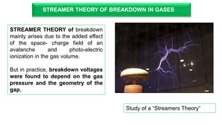 STREAMER THEORY|BREAKDOWN IN GAS|HIGH VOLTAGE ENGINEERING | PPT