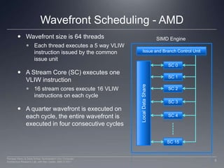 Lec07 threading hw | PPT