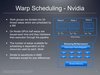 Lec07 threading hw | PPT