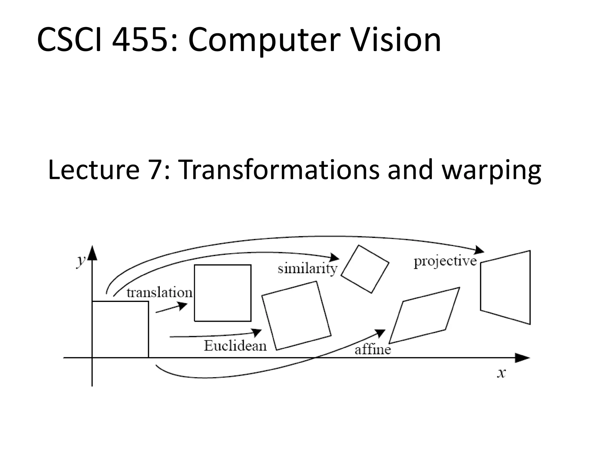 Computer Vision transformations | PPTX