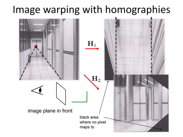 Computer Vision transformations | PPTX | 3-D Graphics | Computer ...