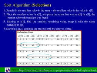 Computer Programming- Lecture 8 | PPT