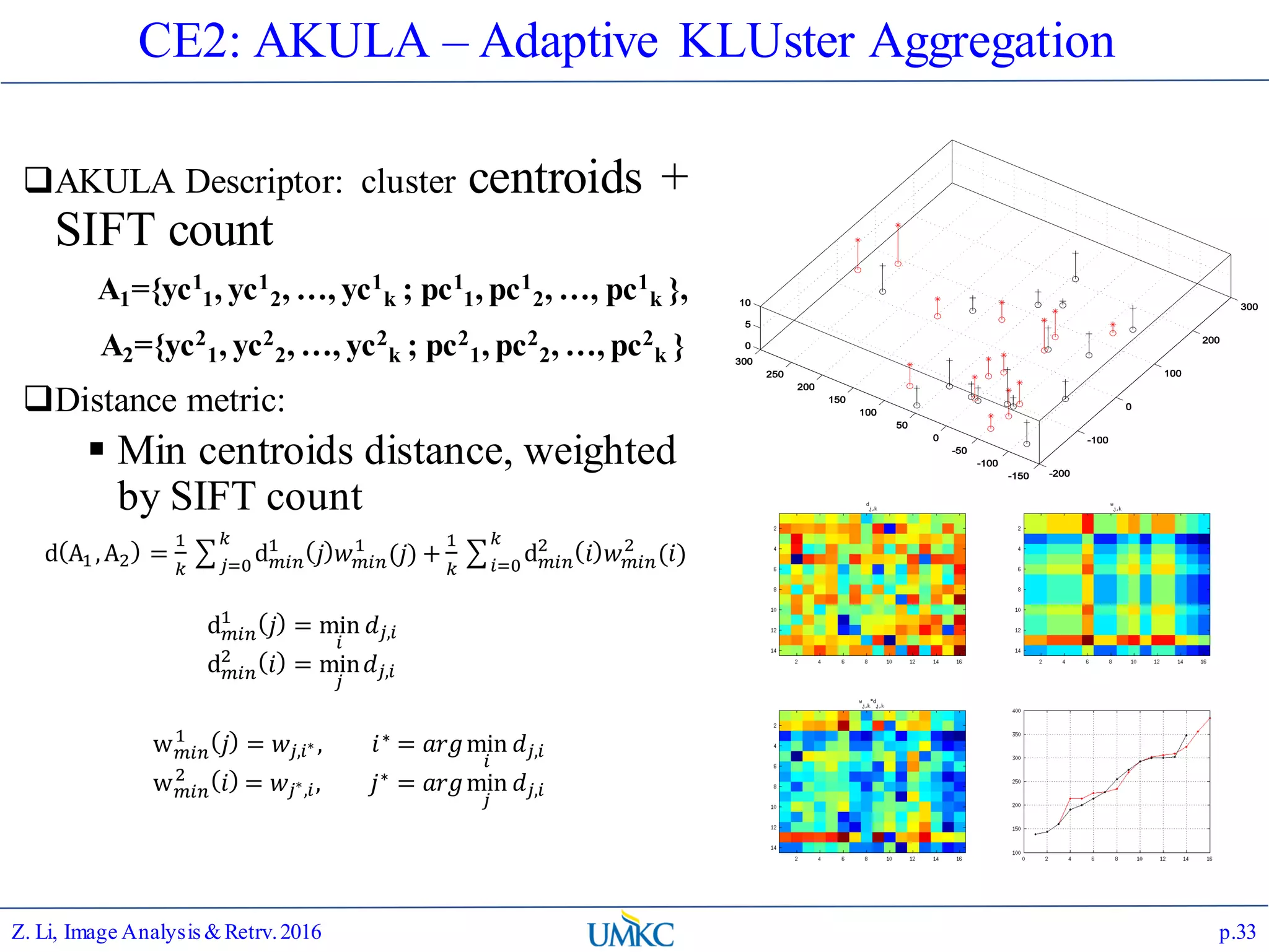 Lec-08 Feature Aggregation II: Fisher Vector, AKULA and Super Vector | PPT