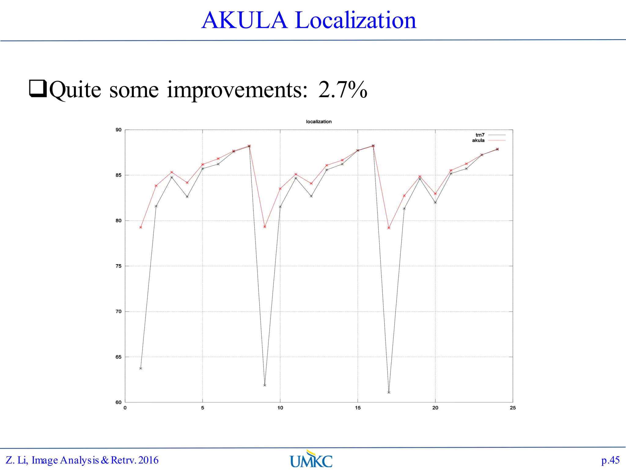 Lec-08 Feature Aggregation II: Fisher Vector, AKULA and Super Vector | PPT